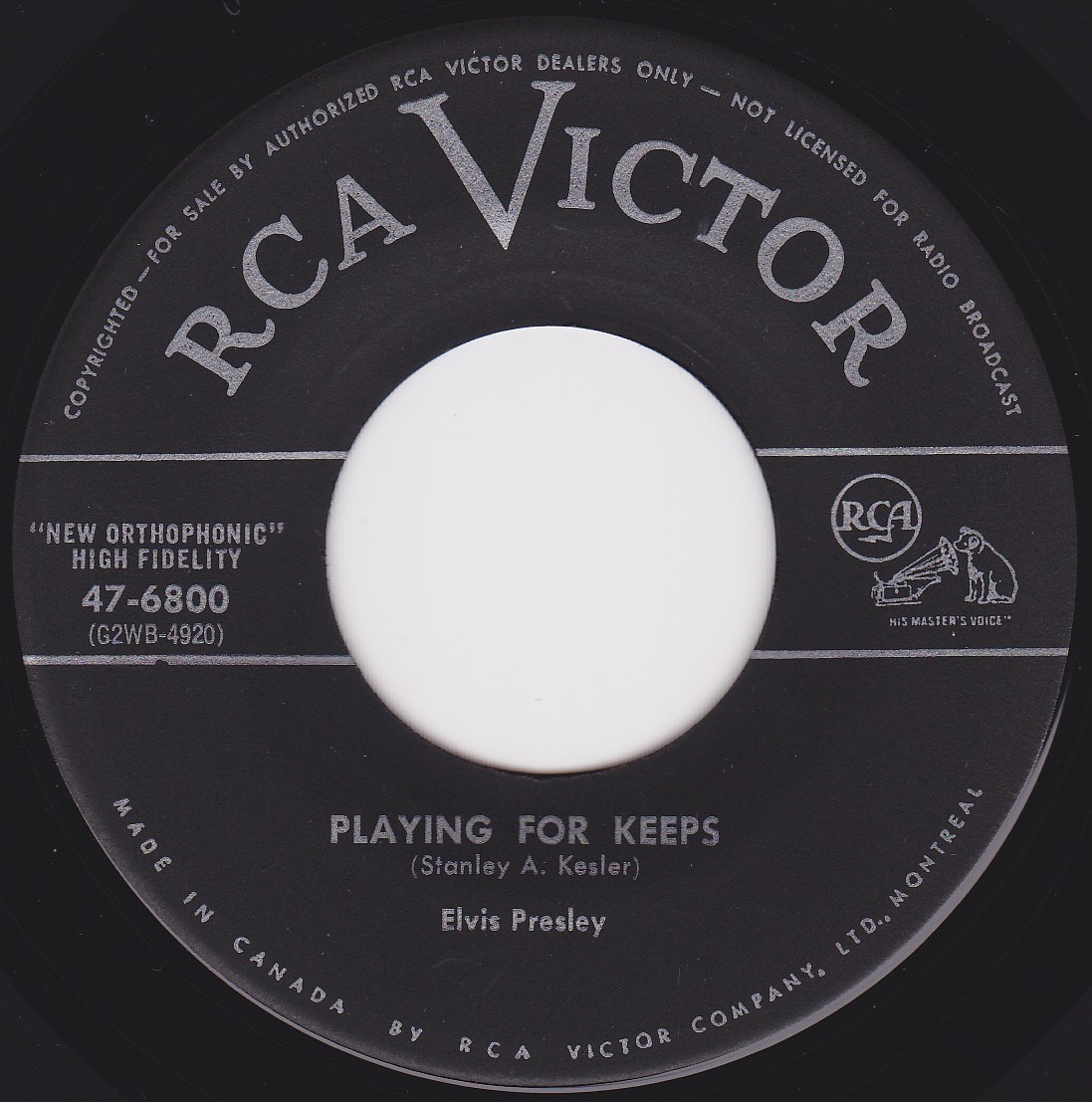 Playing For Keeps by Elvis Presley - 1957 Hit Song - Vancouver Pop ...