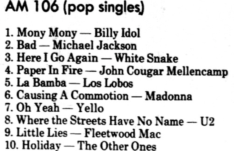 Oh Yeah by Yello - 1987 Hit Song - Vancouver Pop Music Signature Sounds