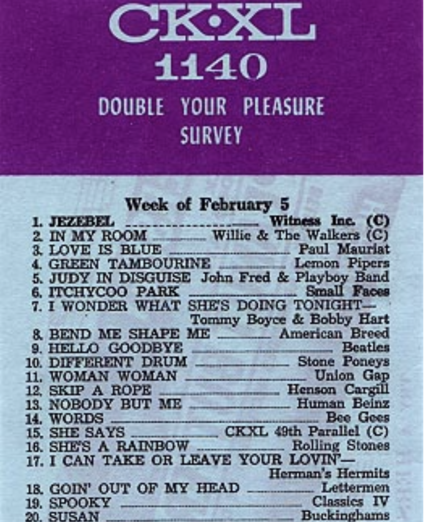 (Alone) In My Room by Willie and the Walkers - 1968 Hit Song ...