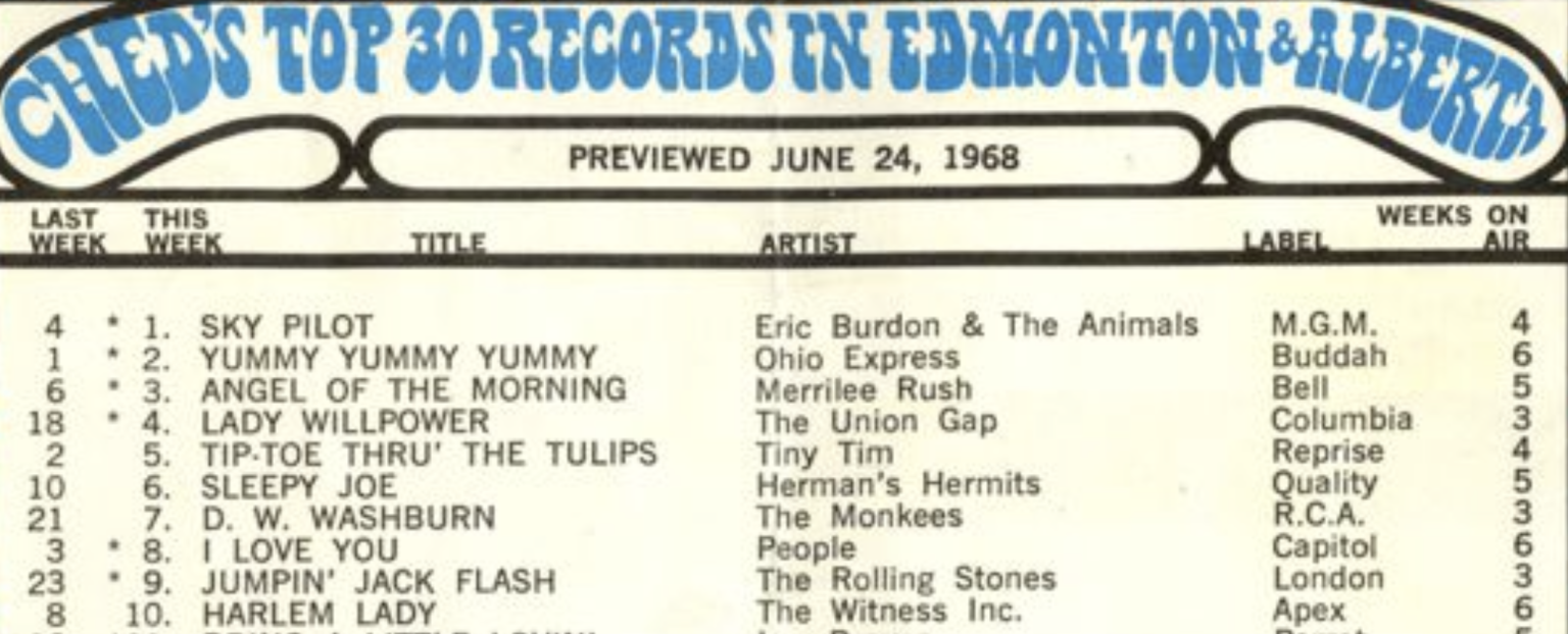 Sky Pilot by Eric Burdon and the Animals - 1968 Hit Song - Vancouver ...