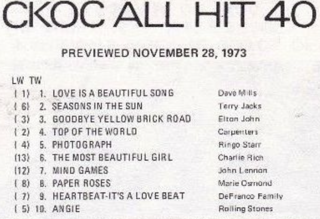 Love Is A Beautiful Song by Dave Mills - 1973 Hit Song - Vancouver Pop ...