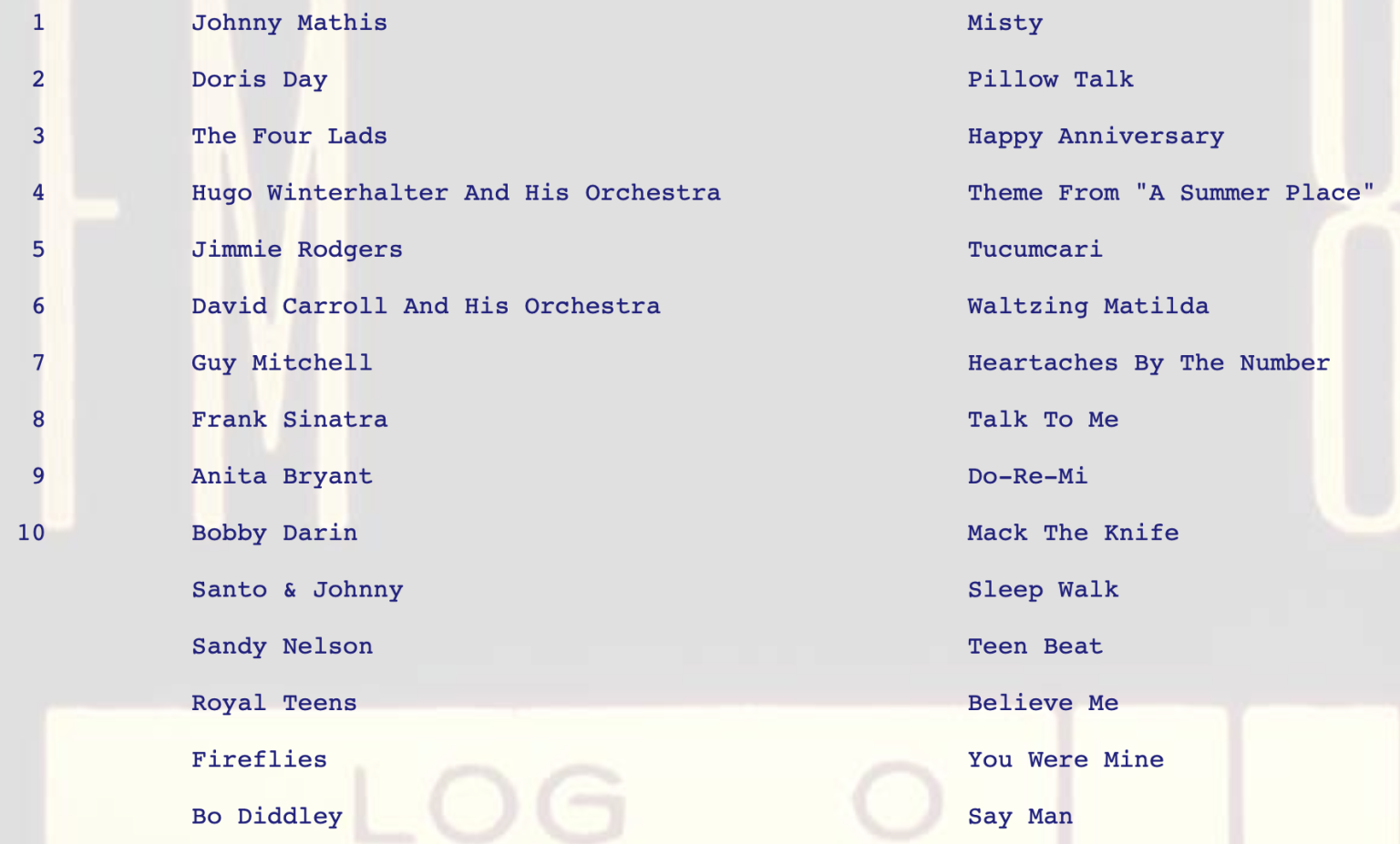 Misty by Johnny Mathis - 1960 Hit Song - Vancouver Pop Music Signature ...